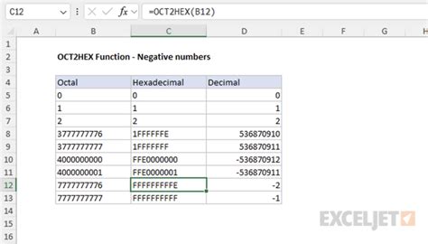 Excel Oct2hex Function Exceljet