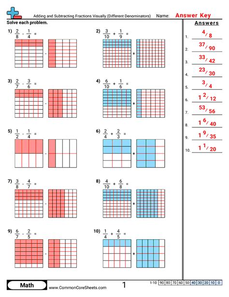 Adding And Subtracting Fractions With Unlike Denominators Printable