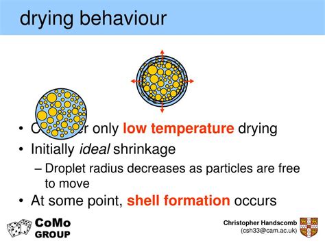 Ppt Modelling Shell Formation When Drying Droplets Containing Suspended Solids Powerpoint