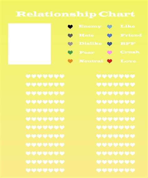 Relationship Chart By Arsaer On Deviantart