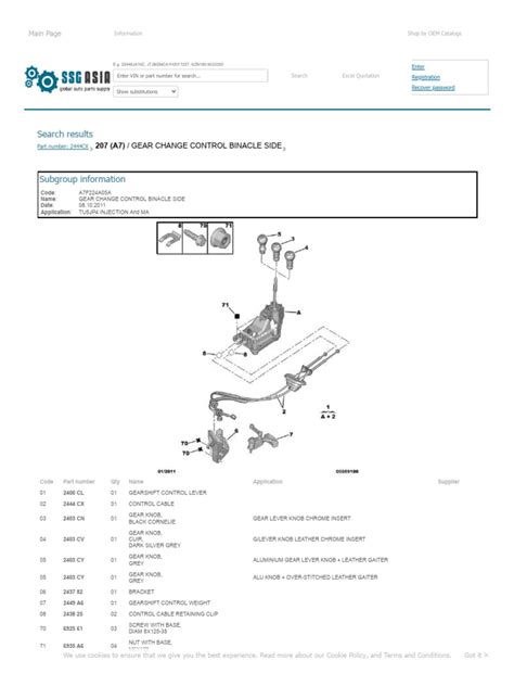 Catalogs Pdf
