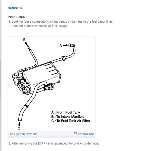 How To Remove Charcoal Canister Need To Know How To Remove