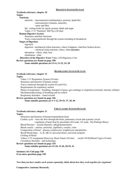 Digestive System Laboratory Test