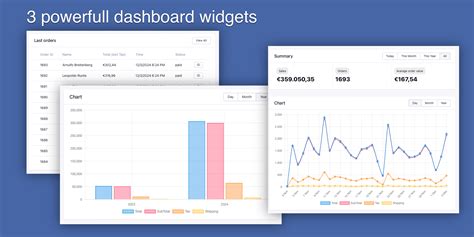 Reinos Store Add Ons Expressionengine