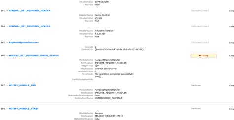 C ASP NET IIS Application Internal Server Error Stack Overflow