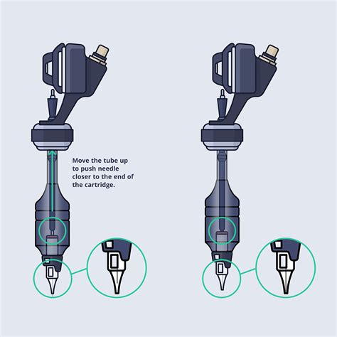 Tattoo Gun Assembly Diagram Frames Tattooing Basics Tattoo Magic
