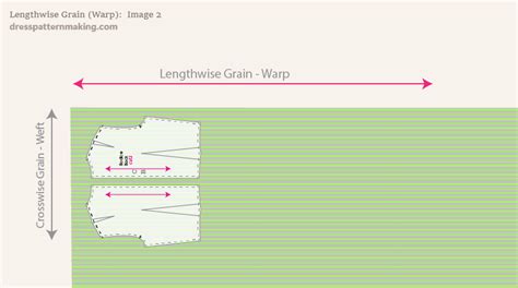 Dresspatternmaking Lengthwise Grain Warp