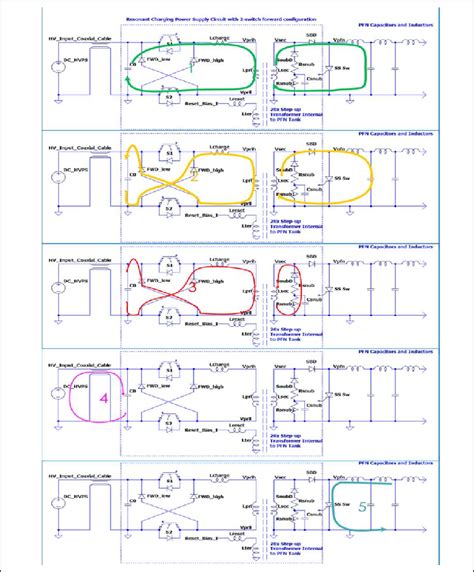 5 Stages Operation Sequence Of One Cycle Download Scientific Diagram