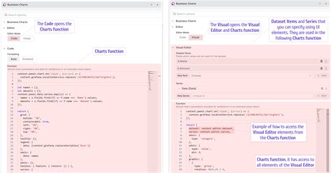 Visual Editor Volkov Labs