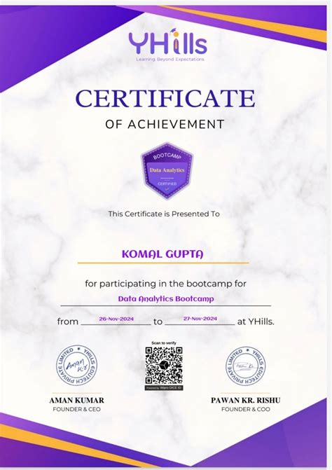 Dataanalysis Learningexperience Careerdevelopment Komal Gupta