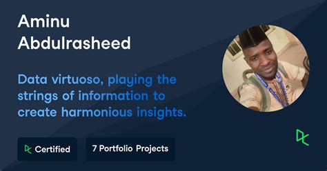 Aminu Abdulrasheed Data Analyst