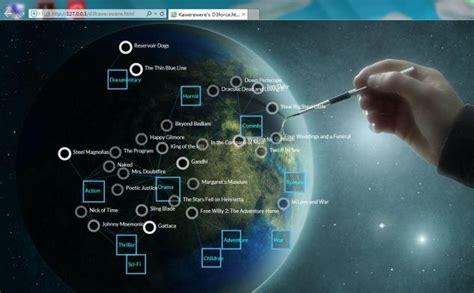 Figure2 Result Visualization Interface Figure 3 An Example Page For