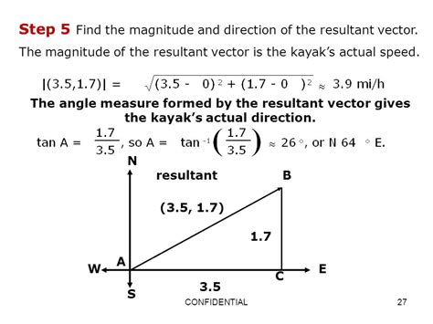 Speed Of Vector At Vectorified Com Collection Of Speed Of Vector Free For Personal Use