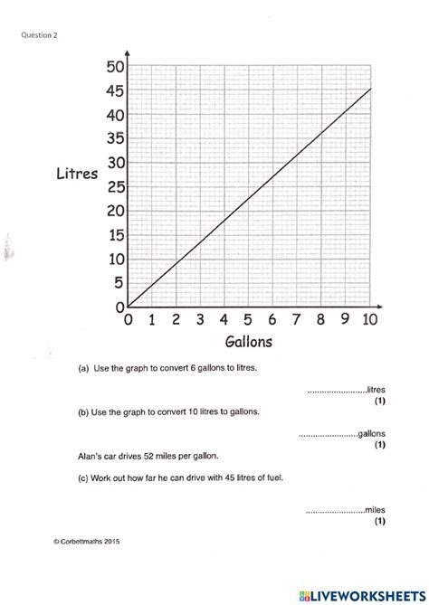 Conversion By Graphs 3908072 Az Live Worksheets