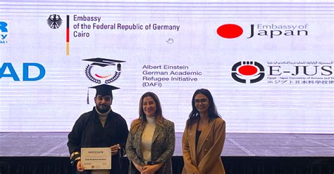 “with A Suitcase And A Dream ” Fady Omars Inspiring Story From War Torn Syria To Egypt Unhcr