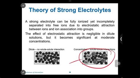 Solutions Of Electrolytes الجزء الثاني Youtube