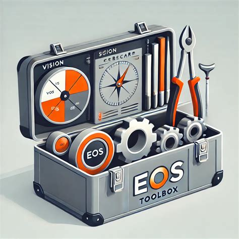 Using Eos® To Find And Fund The Right People For Your Growing Business