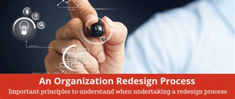 An Organization Redesign Process Redesigning Your Workplace For High