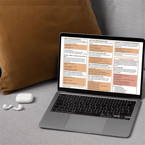 Bash Cheat Sheet Shell Scripting Commands Guide Pdf Etsy