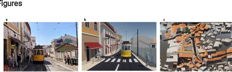 Figure 1 From The Impact Of Urban Environment On Spatial Navigation In Elderly People With Mild