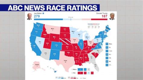 Abc News Electoral Map Abc Health News Podcast
