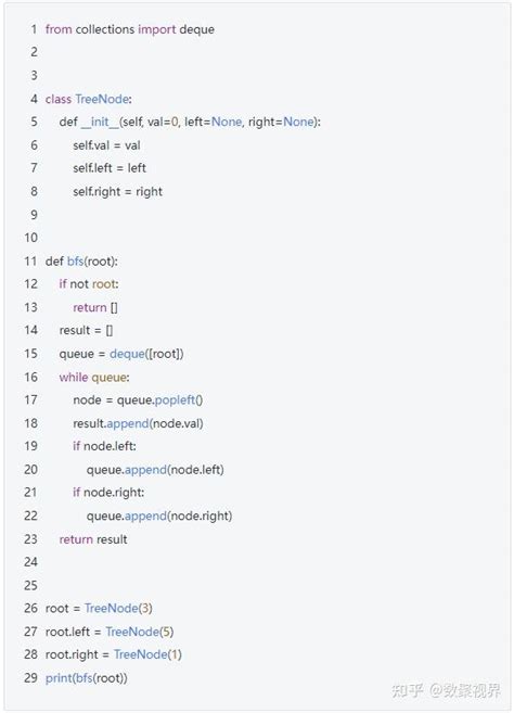 探秘 Python 魔法工具：deque，数据处理的瑞士军刀 知乎