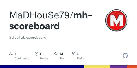 Github Madhouse79mh Scoreboard Edit Of Qb Scoreboard