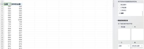 Excel数据透视表基础操作、组合字段、分组、创建新字段数据透视表组合功能怎么用 Csdn博客 Excel数据透视表基础操作、组合字段、分组、创建新字段数据透视表组合功能怎么用 Csdn博客