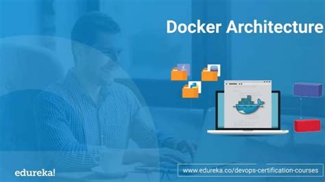 What Is Docker Architecture Edureka Pdf Operating Systems Computer Software And Applications