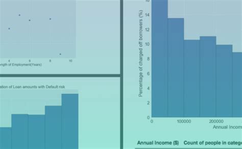 Keras Vs TensorFlow Whats The Difference