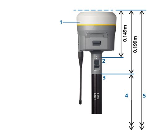 Gnss Antenna Height Measurement