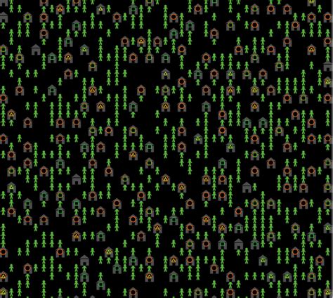 Github I Teragent Based Labour Market Includes All The Code For