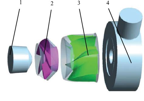 Figure 1 From Correlation Research Of Rotorstator Interaction And Shafting Vibration In A Mixed