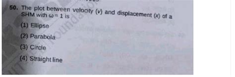 The Plot Between Velocity V And Displacement X Of A Shm With Ome