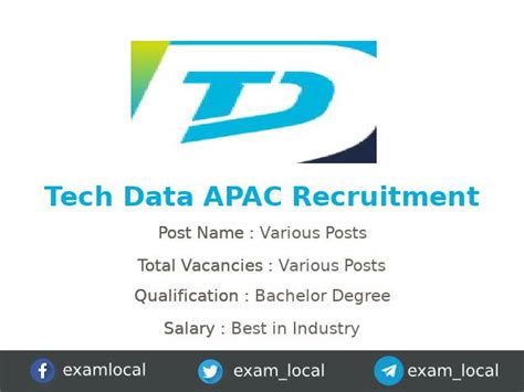 Tech Data Apac Recruitment 2025 Various Order Processing Coordinator