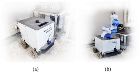 Sensors Free Full Text Design And Implementation Of An Integrated