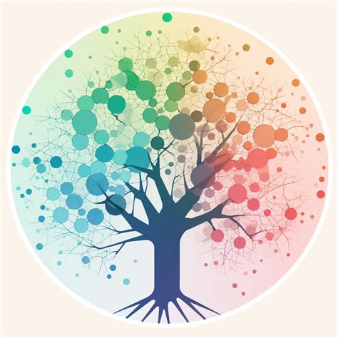 Solutiontree Intellibotique Accelerate Success With Ai