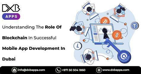 Understanding The Role Of Blockchain In Successful Mobile App