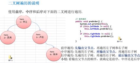 【java数据结构与算法】第10 14章 Csdn博客 【java数据结构与算法】第10 14章 Csdn博客