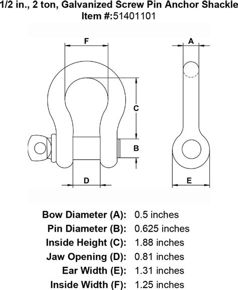 Shackles Sizes