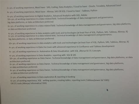 Gajjala Pradheep Reddy On Linkedin Openings In Jp Morgan Bangalore