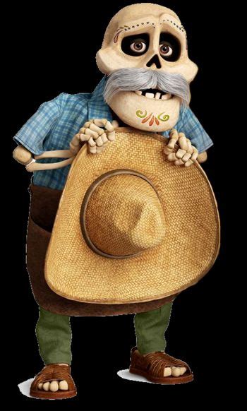 Characters In Coco Tv Tropes