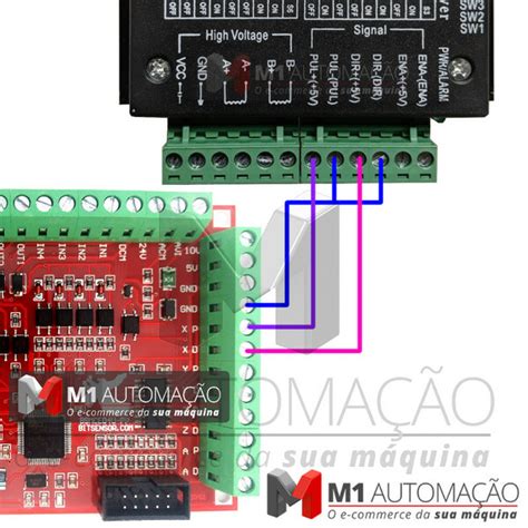 Cnc Controller Interface Board 5 Axis