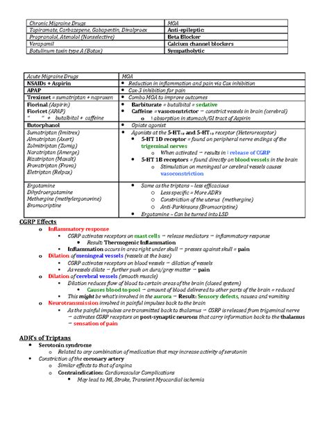 Triptan Chart Chronic Migraine Drugs Moa Topiramate Carbazepene