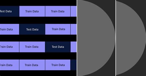 List Data Splitting Curated By Fatimah Khalid Medium