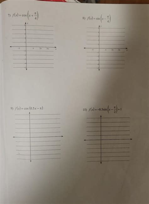 Solved Sine And Cosine Transformations Graph One Full