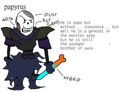 Aomaly Tale Au Part 1 Rundertale