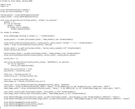 Home Range Estimations Geospatial Usu
