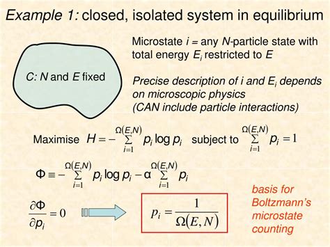 Ppt Maximum Entropy Maximum Entropy Production And Their Application