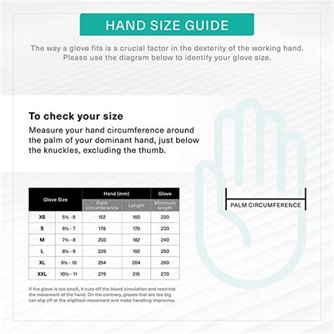 Skytec Teal Nitrile Gloves Box Of 100│mendip Safety Supplies